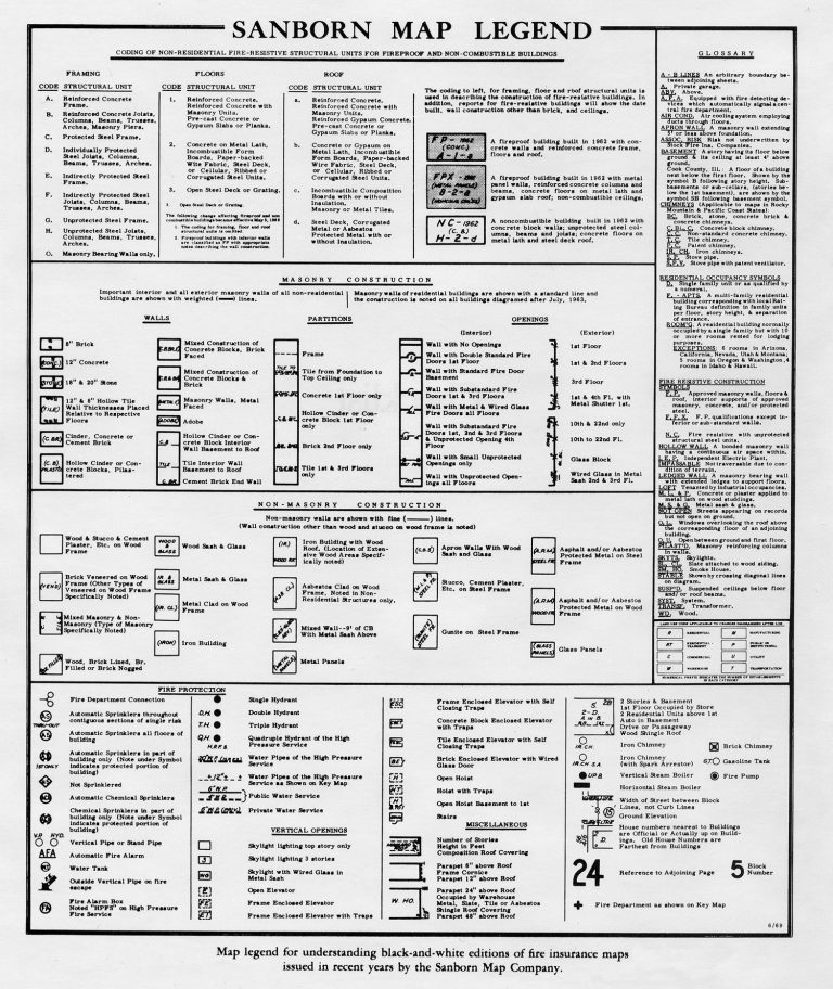 Sanborn Fire Map Legend – The Garland Landmark Society, Inc.